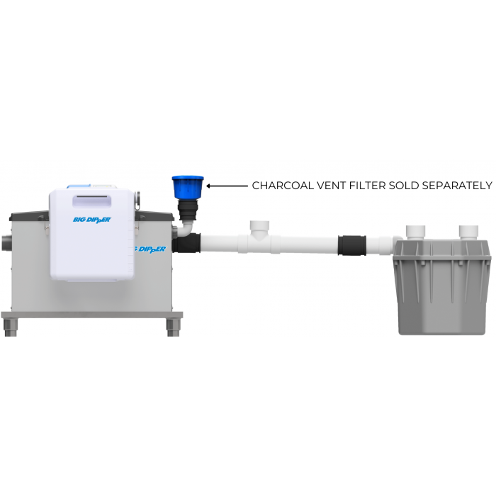 25 GPM Big Dipper Pro Drain Pump Kit - Aqua Mundus